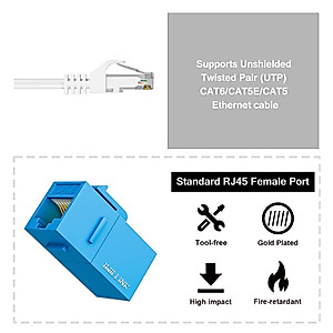 iwillink RJ45 Cat6 Keystone Coupler 5-Pack, Female to Female Cat6 Keystone Jack, UTP Keystone Coupler Insert, Blue