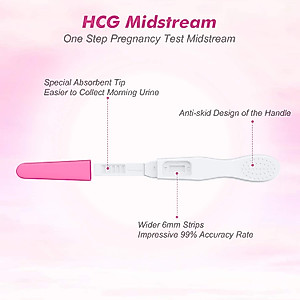 MomMed Midstream Pregnancy Test - Home Pregnancy Test – Early Detection Test, Incredibly Accurate – Super Fast Results – HCG Testing Kit - 6 Pack