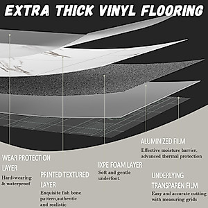 Oxdigi Vinyl Floor Tiles Peel and Stick 23"x 393"/64 Sq.Ft, Thicken Self Adhesive Vinyl Flooring Roll Marble Pattern Waterproof DIY Floor Coverings for Bathroom Living Room Kitchen, White Marble