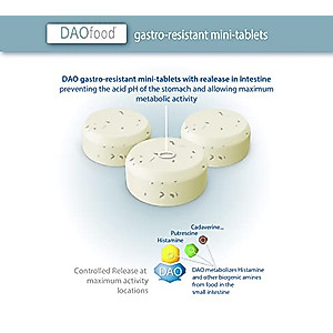 DR Healthcare DAOfood - Dietary Management of DAO Deficiency/Histamine Intolerance - Dispenser 60 Mini Gastro-Resistant Tablets - DAO Enzyme