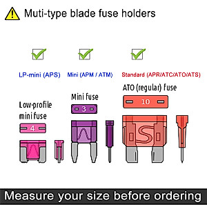 MuHize 9 Pack Fuse Taps - Upgraded Inline Add-A-Circuit Fuse Holder, Mini & Low Profile for 12V Cars, RVs