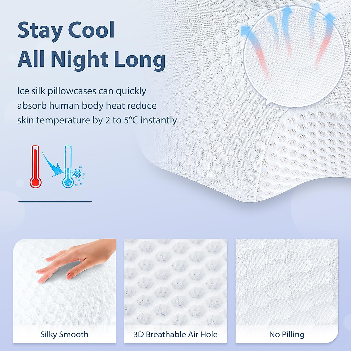 HOMCA Cervical Pillow - Ergonomic Memory Foam Pillow for Neck and Shoulder Pain Relief with Cooling Ice Silk Pillowcase, Orthopedic Neck Bed Pillow for Side, Back and Stomach Sleepers