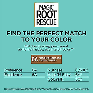 L'Oreal Paris Magic Root Rescue 10 Minute Root Hair Coloring Kit, Permanent Hair Color with Quick Precision Applicator, 100% Gray Coverage, 6A Light Ash Brown, 2 count