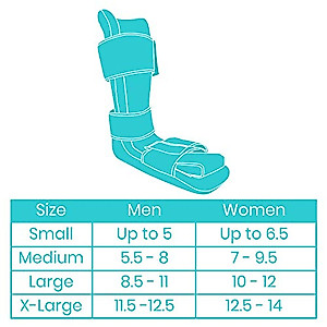 Vive Plantar Fasciitis Night Splint Plus Trigger Point Stretch Wedges - Soft Leg Brace Support, Orthopedic Sleeping Immobilizer Stretch Boot (Medium: Men's: 5.5-8, Women's 7-9.5)