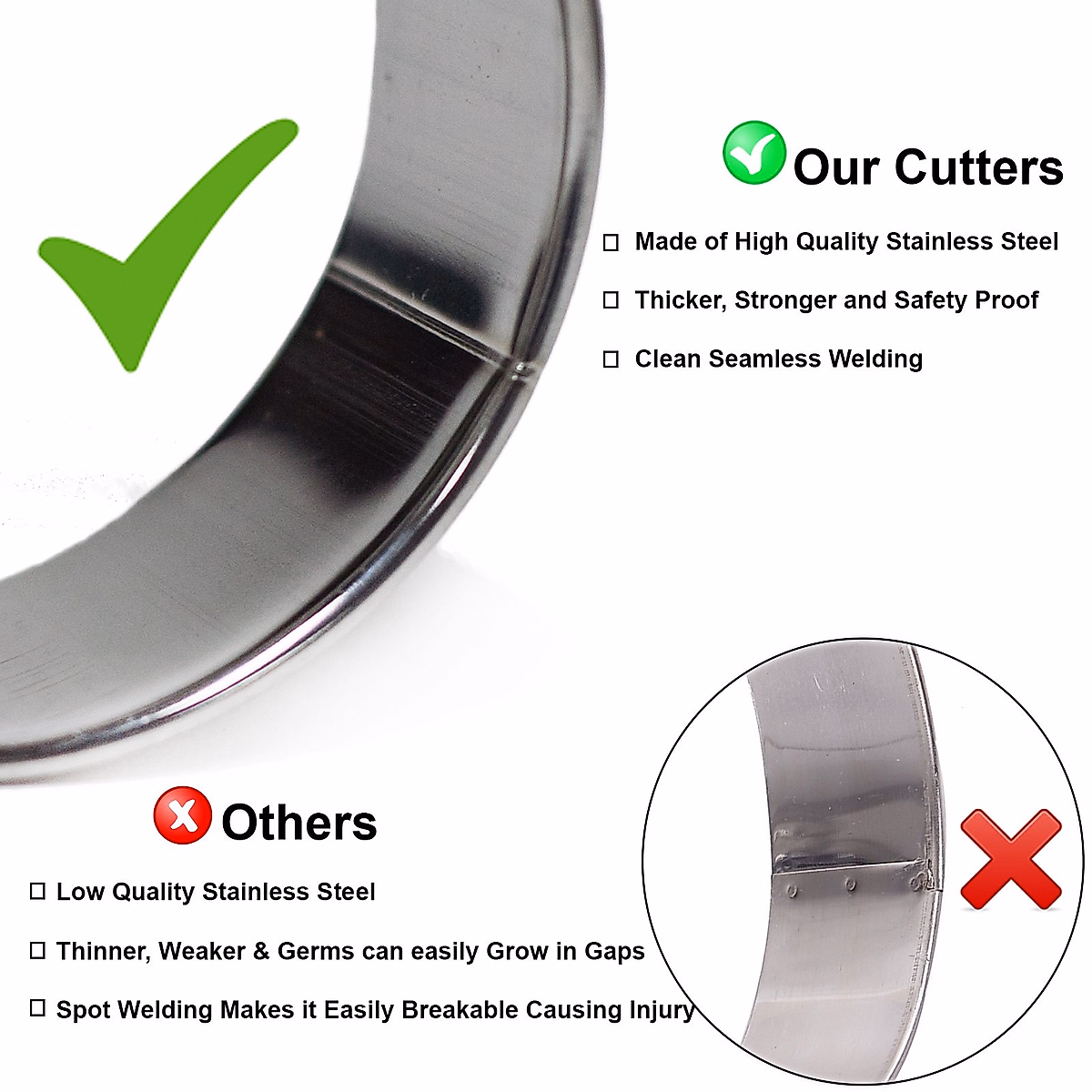 HUJI Round Pastry Dough Cutter Set For Baking Cookies Biscuits Donuts Scones Heavy Duty (1 Pack, Set of 11 Round Cutters)