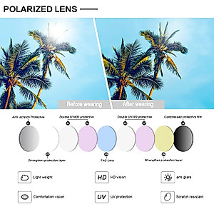 LVIOE Heart Sunglasses for Women, Polarized Heart Shaped Sunglasses with UV Protection Heart Style Retro Glasses for Shopping