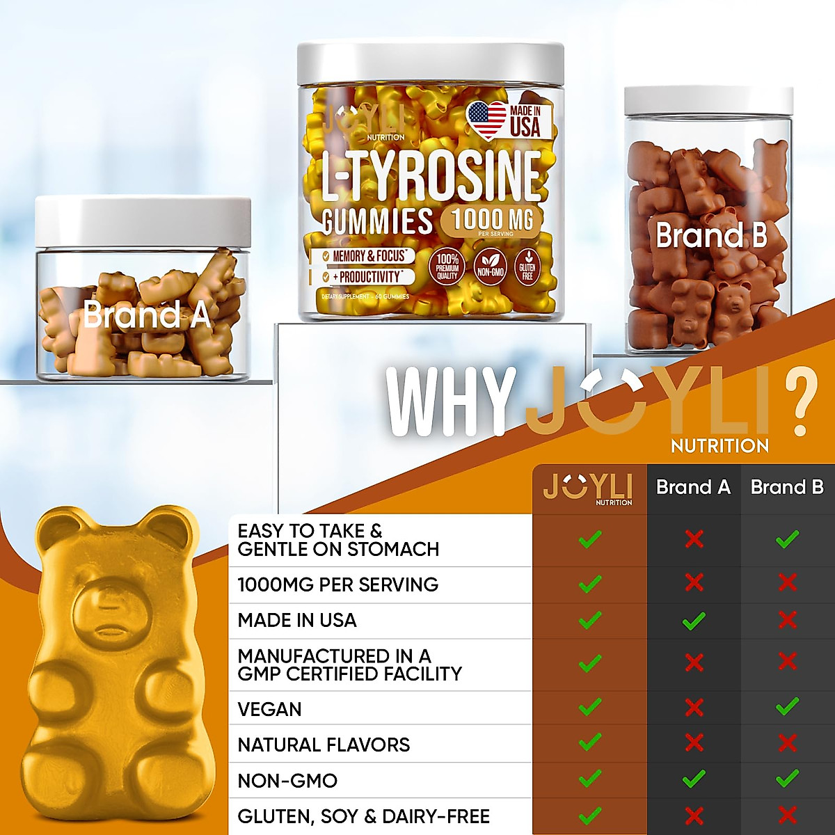 Joyli L Tyrosine Gummies 1000MG - L-Tyrosine Supplement for Kids & Adults - Calm & Focus Gummies for Brain, Memory, Mood, and Energy - 500mg L- Tyrosine Powder per Gummy - Vegan, Gluten-Free