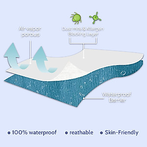 Jundetye Waterproof Crib Mattress Protector Pad, Toddler and Baby Crib Mattress Cover, Protective Sheet for Infant Boys and Girls Bedding Sets, 28''x 52''