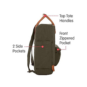 COCO MARKETPLACE Laptop Backpack, Business, Slim Durable Laptops Backpack, Water Resistant College School Computer Bag Gifts for Men & Women Fits 14 Inch Notebook, Army Green