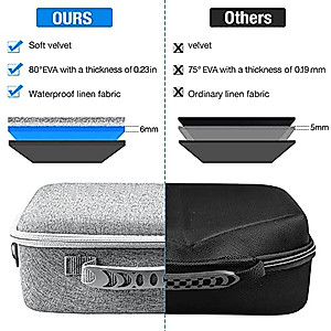 NinjaPlusOX Carrying Case for Nintendo Switch/Switch OLED Model 2021, Hard Shell Protective Portable Switch Carrying Case Travel Bag for Switch Console & Accessories, Gray