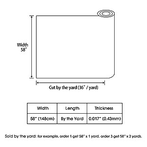 GeeComfy Waterproof Canvas Fabric by The Yard Water-Repellent Oxford Materials 58" Wide 600D Outdoor Indoor Upholstery Fabric Heat Resistant Cloth for Sewing DIY Patio Furniture Cover, 1 Yard Black