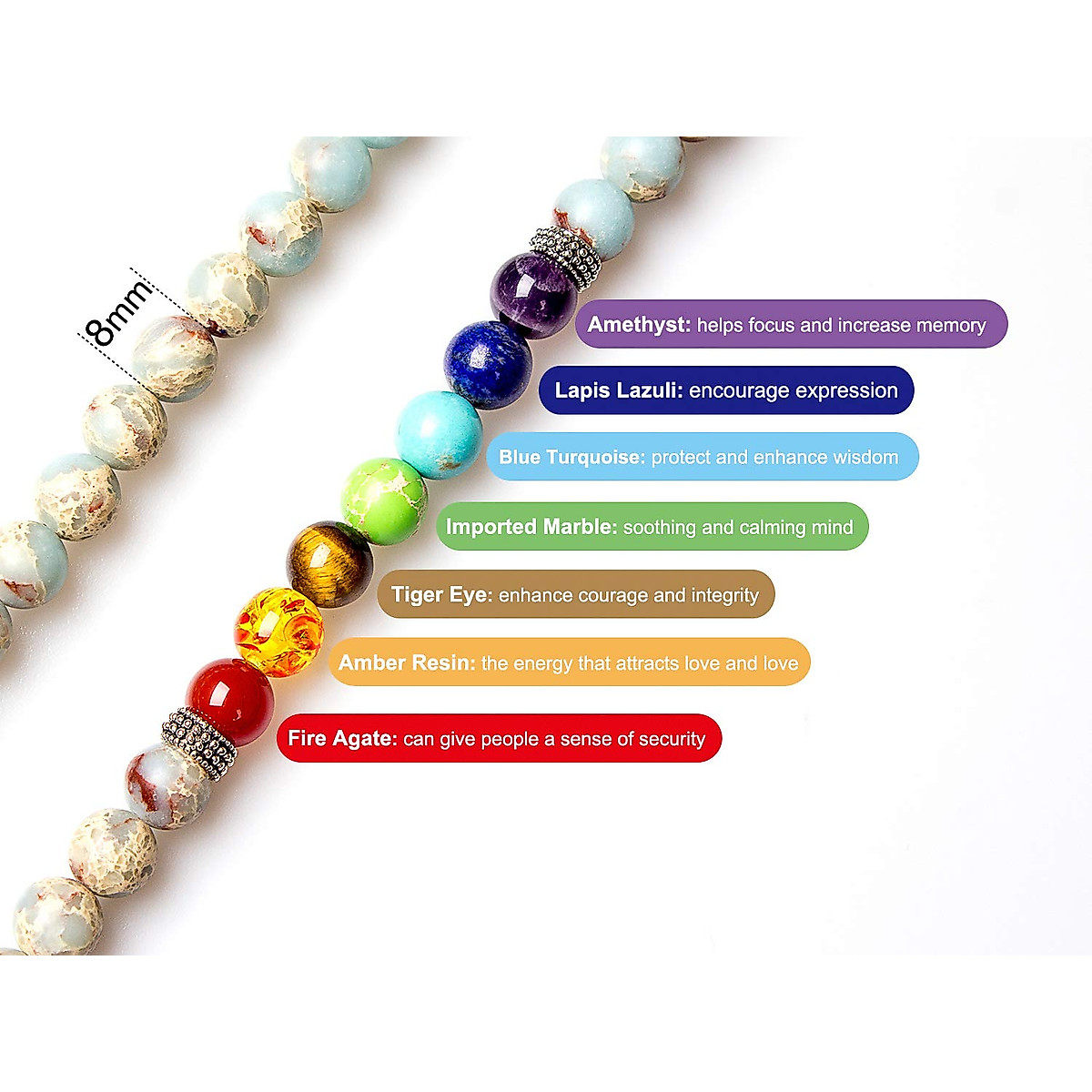 Addmluck 108 Mala Beads Meditation Necklace 7 Chakra Tree of Life Pendant Necklace Prayer Buddha Beaded Bracelets Healing Stone Yoga Necklace for Men and Women Jewelry(shoushan stone)