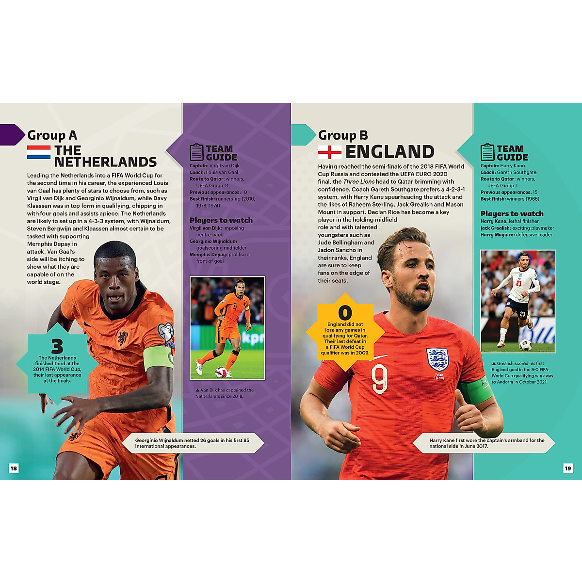 FIFA World Cup 2022 Fact File