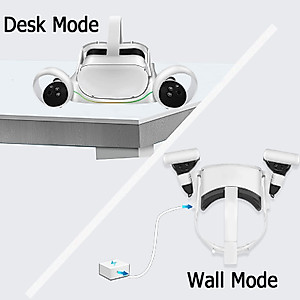 Megadream Charging Dock for Oculus Quest 2, Fast Charging Dock for Oculus Quest 2 VR Headset, Desk Mounted & Wall Mounted, Led Display, with 2 Holder for Touch Controller