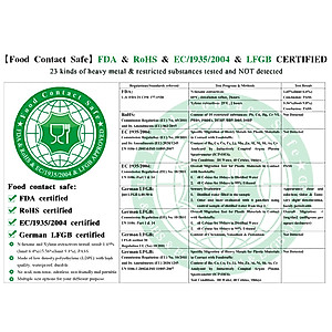 Clear Zipper Poly Bags 4x6'' 100ct Zip Reclosable Lock Baggies 2mil Zip Plastic Bags for Prints Cards Beads Arts Crafts Cookies Soap Jewelry Candies 2 Sizes to Choose from