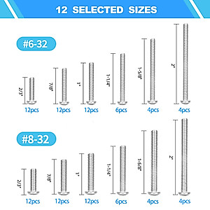 Machine Screws, 100 PCS Phillips Pan Head Electricians Screw Kit #6-32#8-32 Thread 304 Stainless Steel Screws for Electrical Wall Plate Switch, Receptacles Mounting Screws with Storage Case