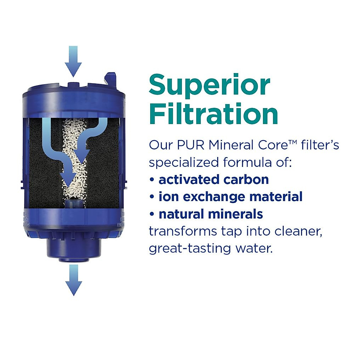 PUR PLUS Vertical Faucet Mount Water Filtration System with 3-in-1 Lead Reducing Filter for Great-Tasting Filtered Tap Water, Lasts 100 Gallons, Fits Most Kitchen or Bathroom Faucets, Stainless Steel