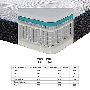 Priyas Home 11" Eastern King Hybrid Latex Gel Infused Memory Foam Microcoil Mattress - Gray