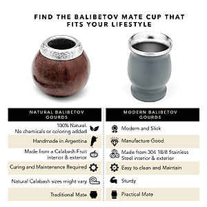 BALIBETOV Yerba Mate Gourd Set (Original Natural Handmade Yerba Mate Cup Argentina) - Includes Mate Tea Cup, Bombilla (Yerba Mate Straw) and Clean Brush - Classic Mate Cup and Bombilla Set (BROWN X2)