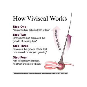 Viviscal growth densifying shampoo 250ml