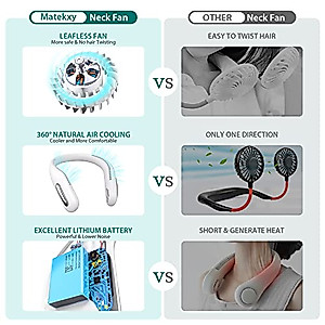 Matekxy Portable Neck Fan, Mini Hands-Free Fan with Quiet and Lightweight, Personal Bladeless Fan Neck Cooler for Indoor & Outdoor (White)