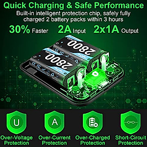 Rapthor 4X 2800mAh Rechargeable Controller Battery Pack for Xbox One/Series with Fast Charger Station Compatible with Xbox One/One X/S/Elite/Series X/S Accessories (4 Battery Packs +1 Charger