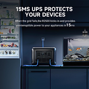 ALLPOWERS R2500 Portable Power Station w/5 2500W (4000W Peak) AC Outlets, 2016Wh LiFePO4 Solar Generator, 1 Hour to Full, UPS Battery Backup with 30A RV AC for Outdoor Camping Home Use Emergency