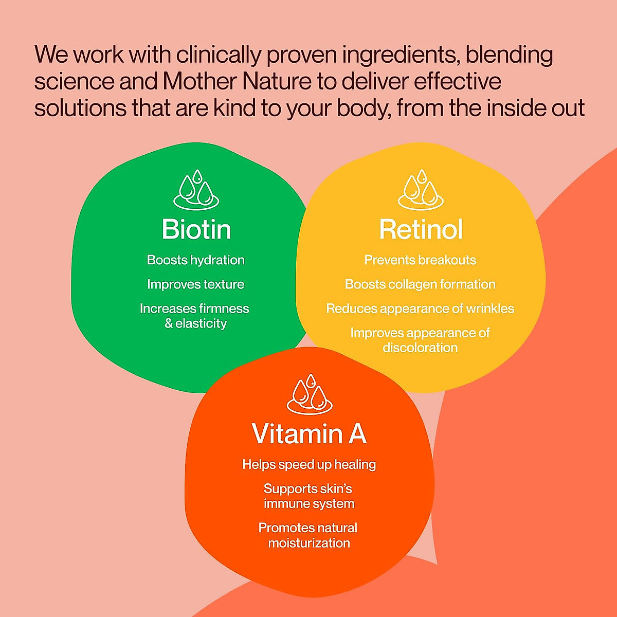 Paya Health Skin Retinol and Biotin Gummies for Clear, Smooth Skin, Healthy Hair & Nails | Supplement with Zinc, Vitamins A, E and C | Non-GMO, Gluten-Free, Cherry Flavor, 60 Count