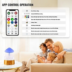 Rain Diffuser, App Control Snuggling Cloud Diffuser with 5 Essential Oils, 7 Changing Colors Night Light, Mushroom Humidifier for Sleeping Relaxing Mood Rain Drop Sound, Wood