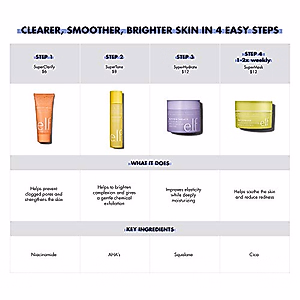 e.l.f. Skin Supertone Toner, Gentle Daily Face Toner for Removing Dead Skin Cells, Creates A Radiant, Bright Complexion, Vegan & Cruelty-Free, 5.1 Oz