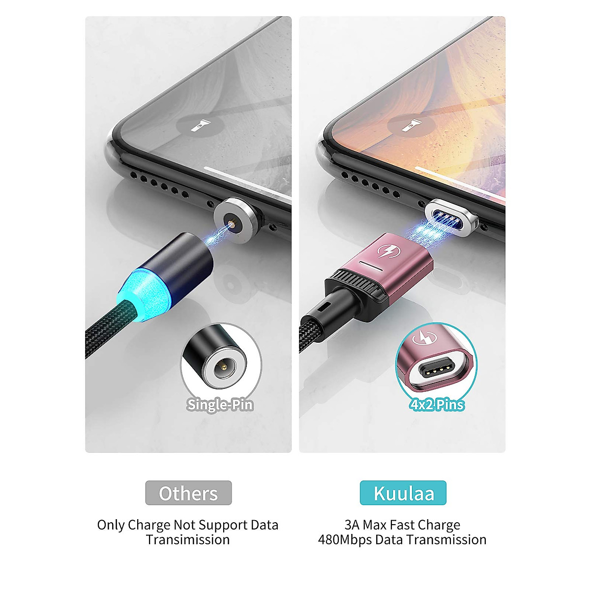 Magnetic USB Charging Cable, KUULAA 3A Magnetic USB Cable Support QC 3.0 Fast Charging & Data Transfer, Magnet Phone Charger Nylon Braided Cord for Most Smart Devices (3.3FT, Red)…