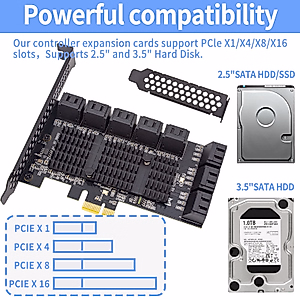 ACTIMED PCIE SATA Card 16 Port with 16 SATA Cable, 6 Gbps SATA 3.0 Controller PCI Express Expansion Card with Low Profile Bracket, Support 16 SATA 3.0 Devices, Compatible with Windows,MAC,Linux System