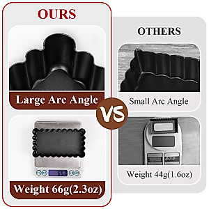 Elesinsoz Mini Tart Pan Set of 6, 4 Inch Rectangular Non-Stick Quiche Pan with Removable Bottom Heavy Duty Fluted Side, Mini Pie Pans for Quiche, Desserts, and Mousse Cakes