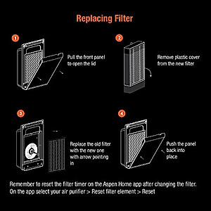 Aspen One Button Air Purifier for Large Room, Cleans 1500 SqFt in 50min and 362 SqFt in 12min, HEPA Filter Air Purifier with Automatic Mode, and App Control - Removes 99.97% of Smoke, Pollen, and more