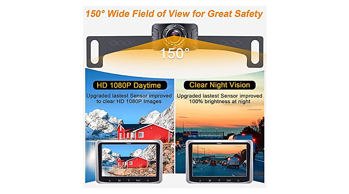 Yakry 1080P Wireless Backup Camera for Trucks & Cars - Easy Install
