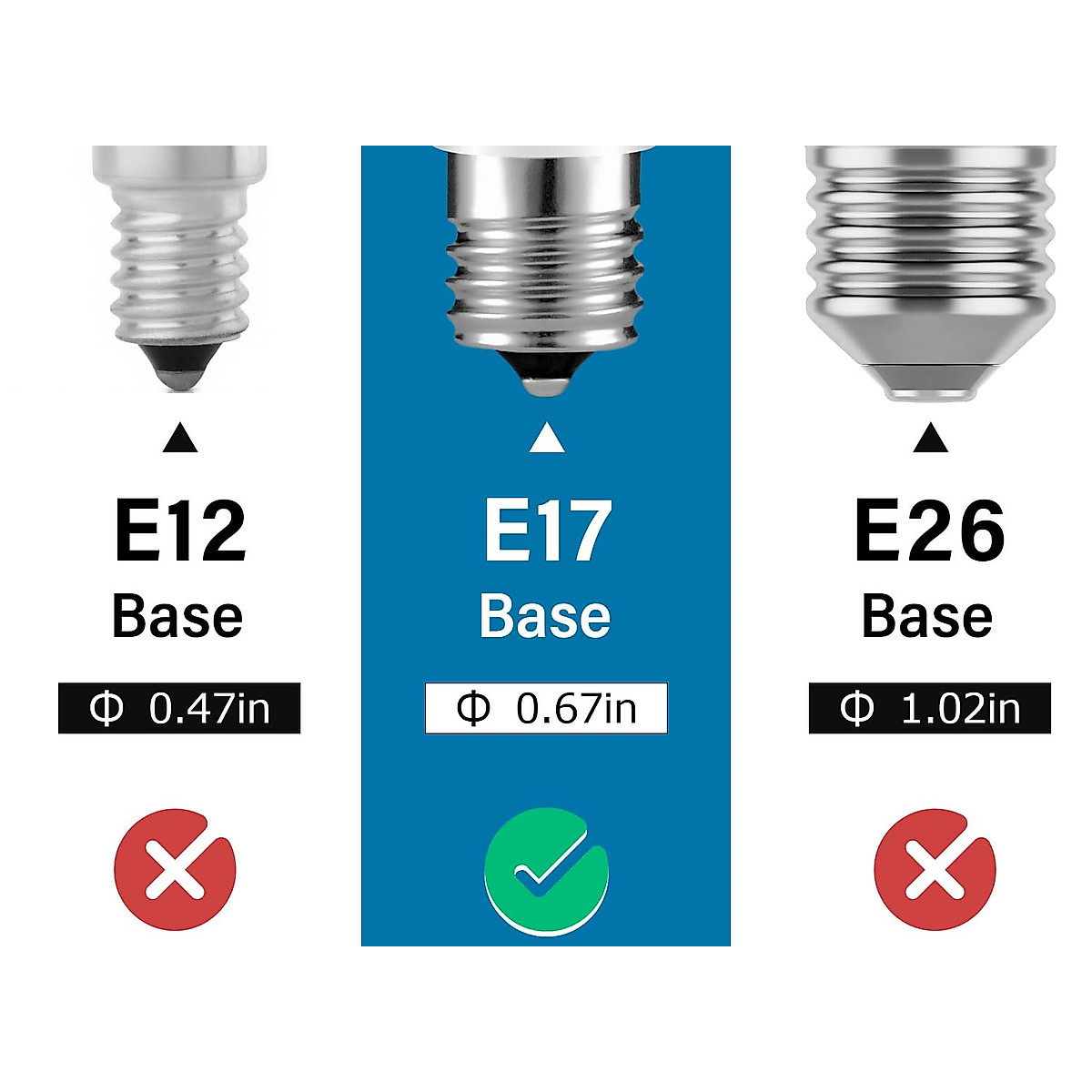 KEIVO E17 Intermediate Base LED Light Bulbs, 6W(60 Watt Equivalent), Daylight 5000K, 600lm, G14 LED Bulb for Ceiling Fan, Non-Dimmable, Pack of 4