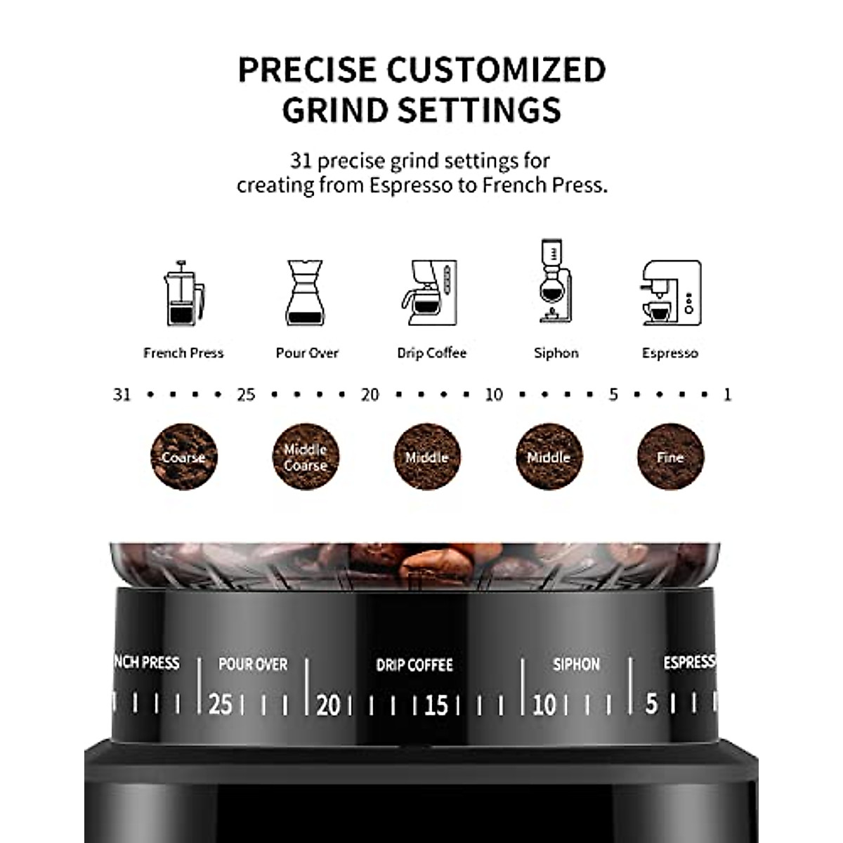 SHARDOR Conical Burr Coffee Grinder with Digital Timer Display, Electric Coffee Bean Grinder with 31 Precise Settings for Espresso/Drip/Pour Over/Cold Brew/French Press, Matte Black