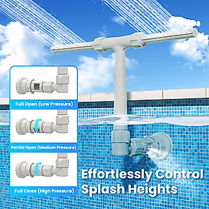 AquaJoyer Pool Fountain for Above and In-Ground Pools, Dual Spray Waterfall Sprinkler Fountain, Above Ground Pool Accessories, Adjustable Waterfall Cooling and Relaxation (Gray)