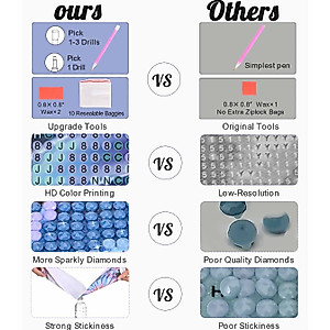 1tonine DIY Diamond Painting Kits for Adults - Flower Pink House Dream Scenery (Canvas) Full Round Drill Diamond Art Kits for Beginnners - Valentines Day Gifts Wall Room Decor (12x16inch/30×40cm)