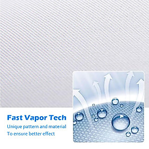 Travel Portable Clothes Dryer - 2PCS Set Travel Dryer Quickly Dry for Clothes Travel Clothes Dryer for T-shirts, Pants