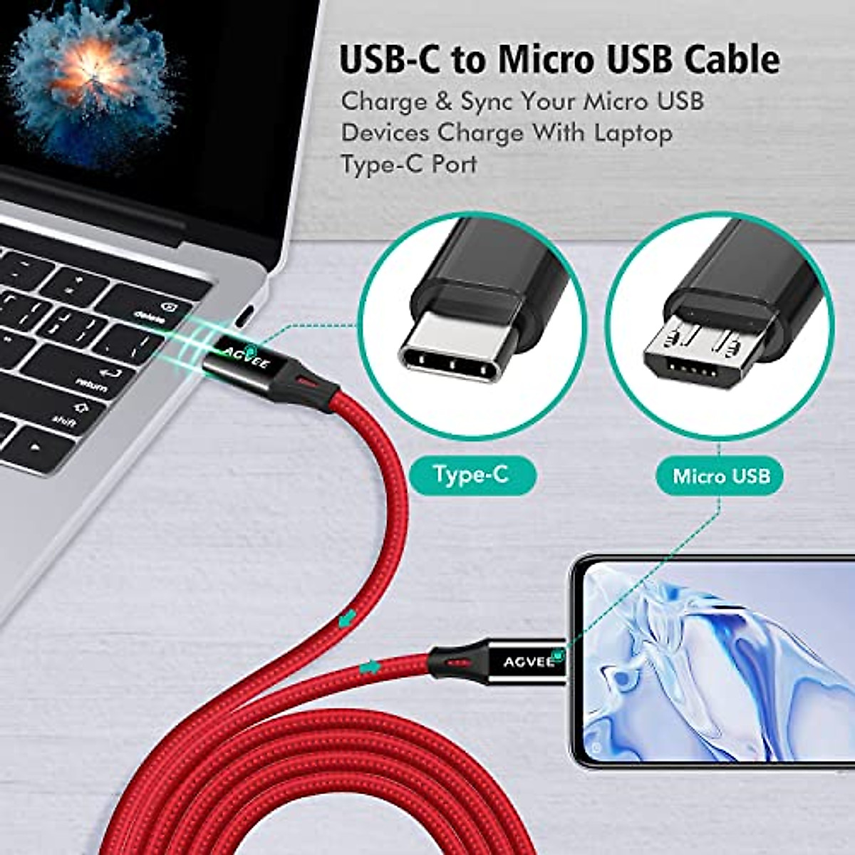 AGVEE 2 Pack 3ft USB-C OTG to Micro USB Cable, Braided Charger Data Sync Cord Charging Wire Adapter for Samsung Galaxy S7 S6, J7, J3, LG, PS4, Kindle, PS4 Xbox Controller, Android Phone, Red