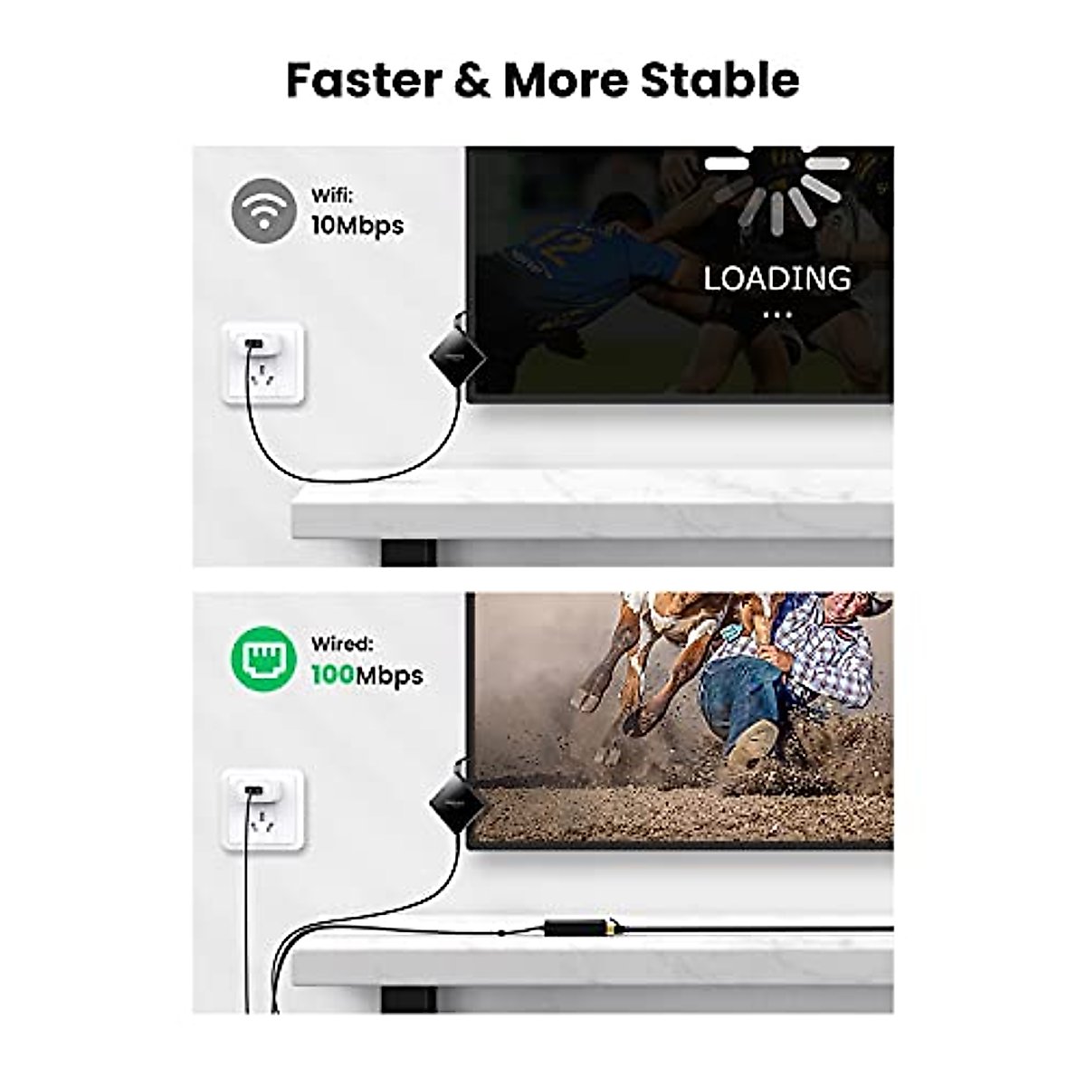 UGREEN Ethernet Adapter Compatible with Fire TV Stick 4K Max Lite Chromecast Google Home Mini and More Streaming TV Sticks Micro USB to RJ45 Ethernet Network Adapter with USB Power Supply 3.3ft Cable
