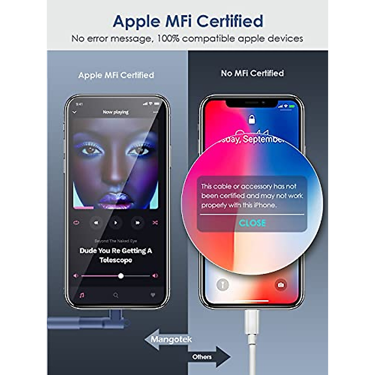 Mangotek Lightning to 3.5mm Headphone Jack Adapter, Apple MFi Certified, Aux Dongle Cable Adaptor for iPhone 14 13 12 11 Pro Max 7 8 Plus SE X XR XS