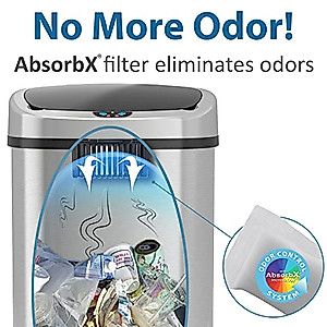 iTouchless 13 Gallon Oval Sensor Touchless Trash Can with Odor Control System & AC Power Adapter for Automatic Sensor Trash Cans, Official and Manufacturer Certified, UL Listed, Energy Saving