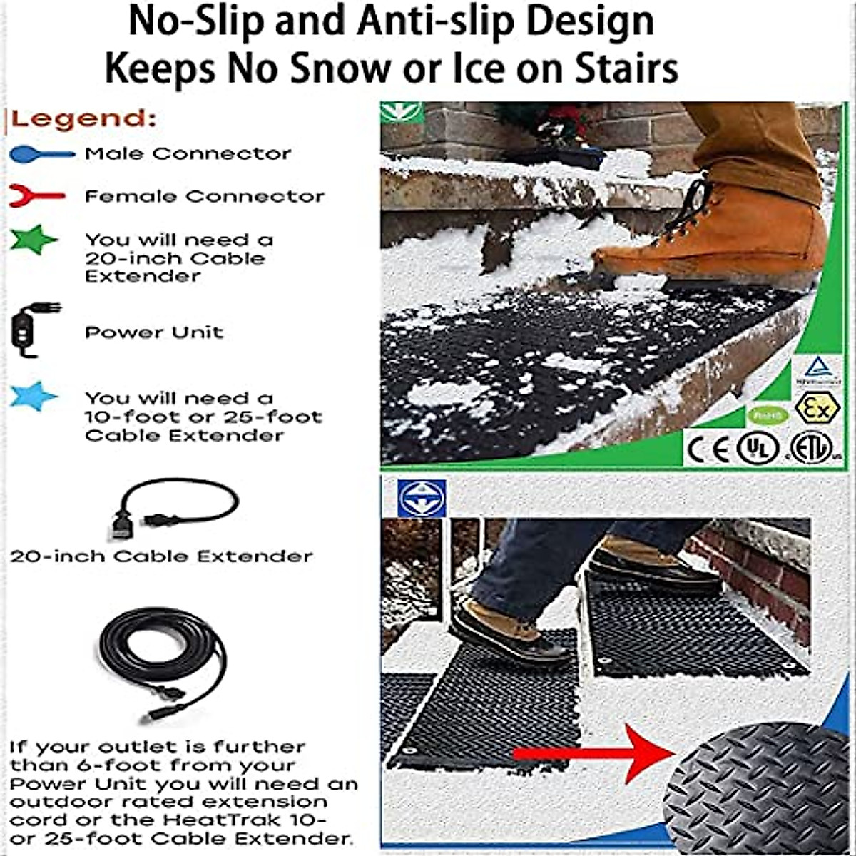 JUAJUA 22-23 Heated Snow Melting Mats for Stairs, Heated Entrances Walkway Mat No-Slip Stair Heating Outdoor Mats 2 in/h Melting Speed for Winter Snow Removal (25.4x38.1cm)