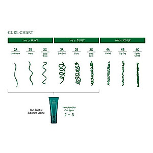 Oribe Curl Control Silkening Crème, 5 Fl Oz (Pack of 1)