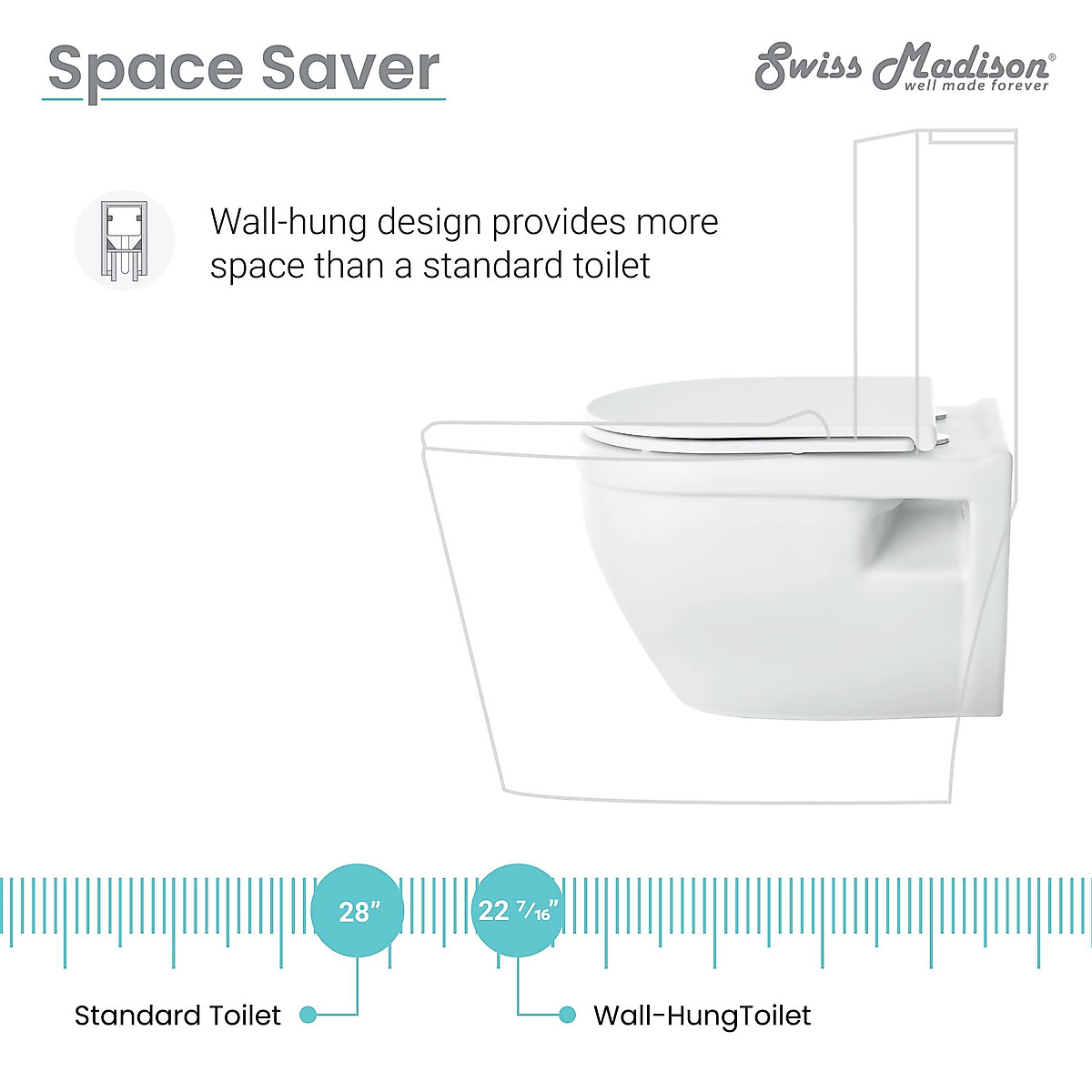 Swiss Madison Well Made Forever Ivy SM-WT450 Wall Hung Toilet, Glossy White