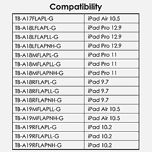 ELECOM Paper-Feel Screen Protector for iPad Pro3(11",2021)/ iPad Air4(10.9", 2020)/ iPad Pro2(11",2020)/ iPad Pro1(11",2018)Designed for Drawing, Anti-Glare Scratch-Resistant Bubble-Free (TB-APS110-W)