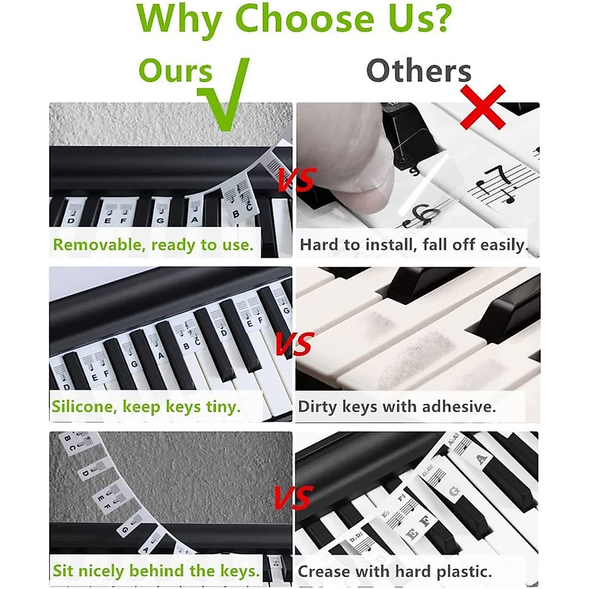 Removable Piano Keyboard Note Labels - Silicone Piano Notes Guide for Beginner, Piano Key Music Notes Letter Label Without Stickers for 88/61 Key Full Size (Black 88)
