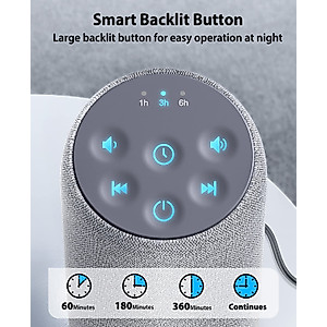 Jack & Rose White Noise Machine for Adults, Adults Sound Machine with Backlight Button & Fabric Design, Travel Sound Machine for Sleeping
